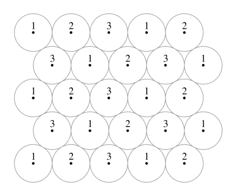 DataPlenoptic/ Explora