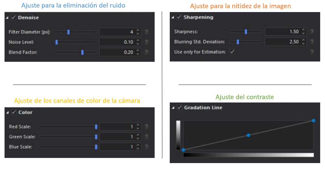 DataPlenoptic/ Parametros de procesamiento