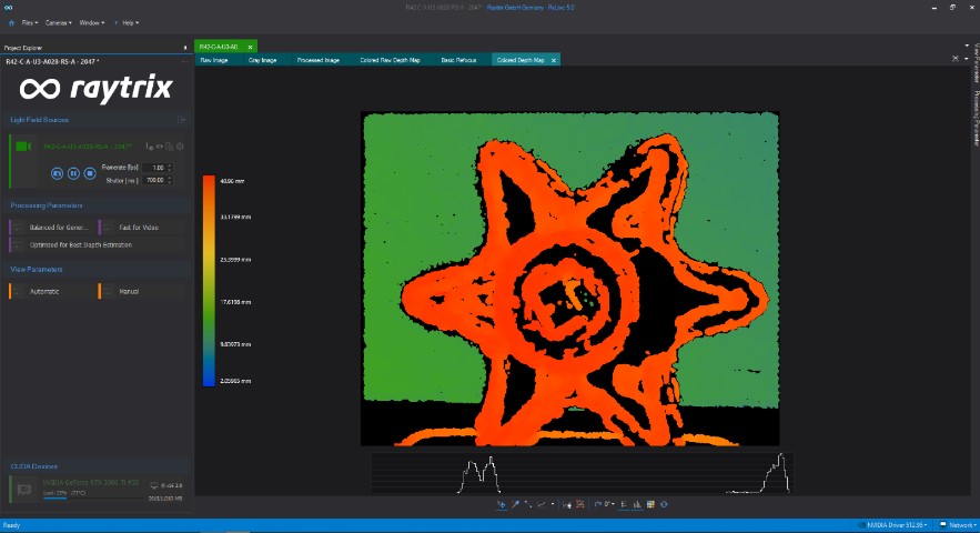 DataPlenoptic/ Vistas
